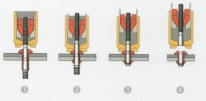 How Huck Bolt installation works - Picture Guide